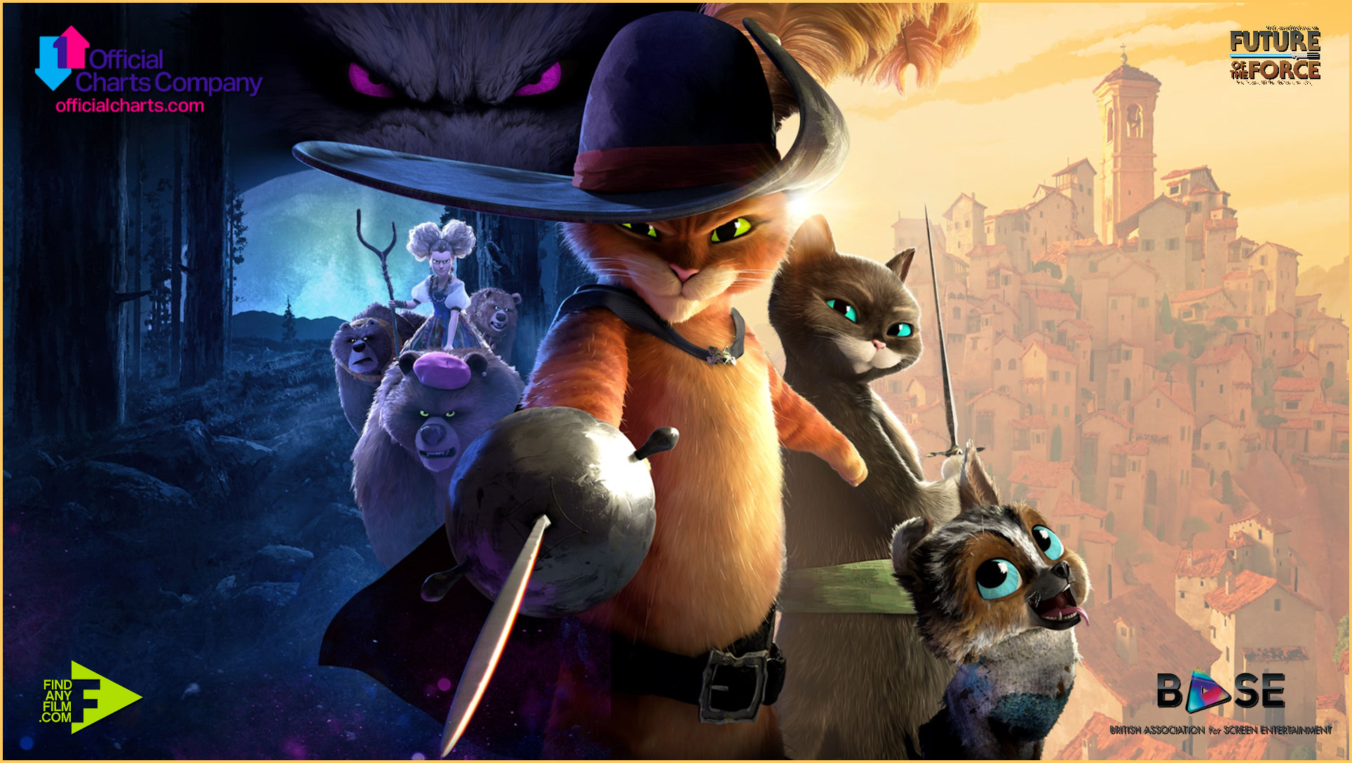 The Official Film Chart | The UK Top Ten (15th March) - Future of the Force